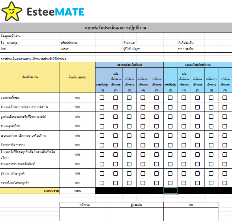 ตัวอย่าง KPI สำหรับฝ่ายขาย - EsteeMATE เอสตีเมท
